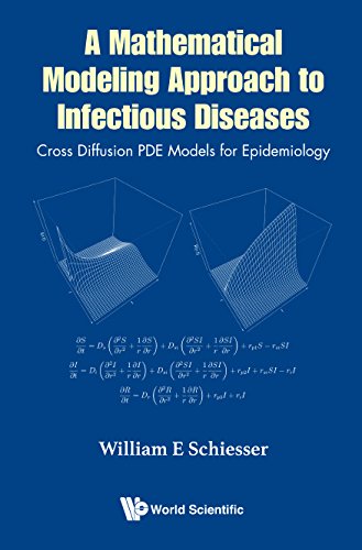 Mathematical Modeling Approach To Infectious Diseases, A: Cross Diffusion Pde Models For ...