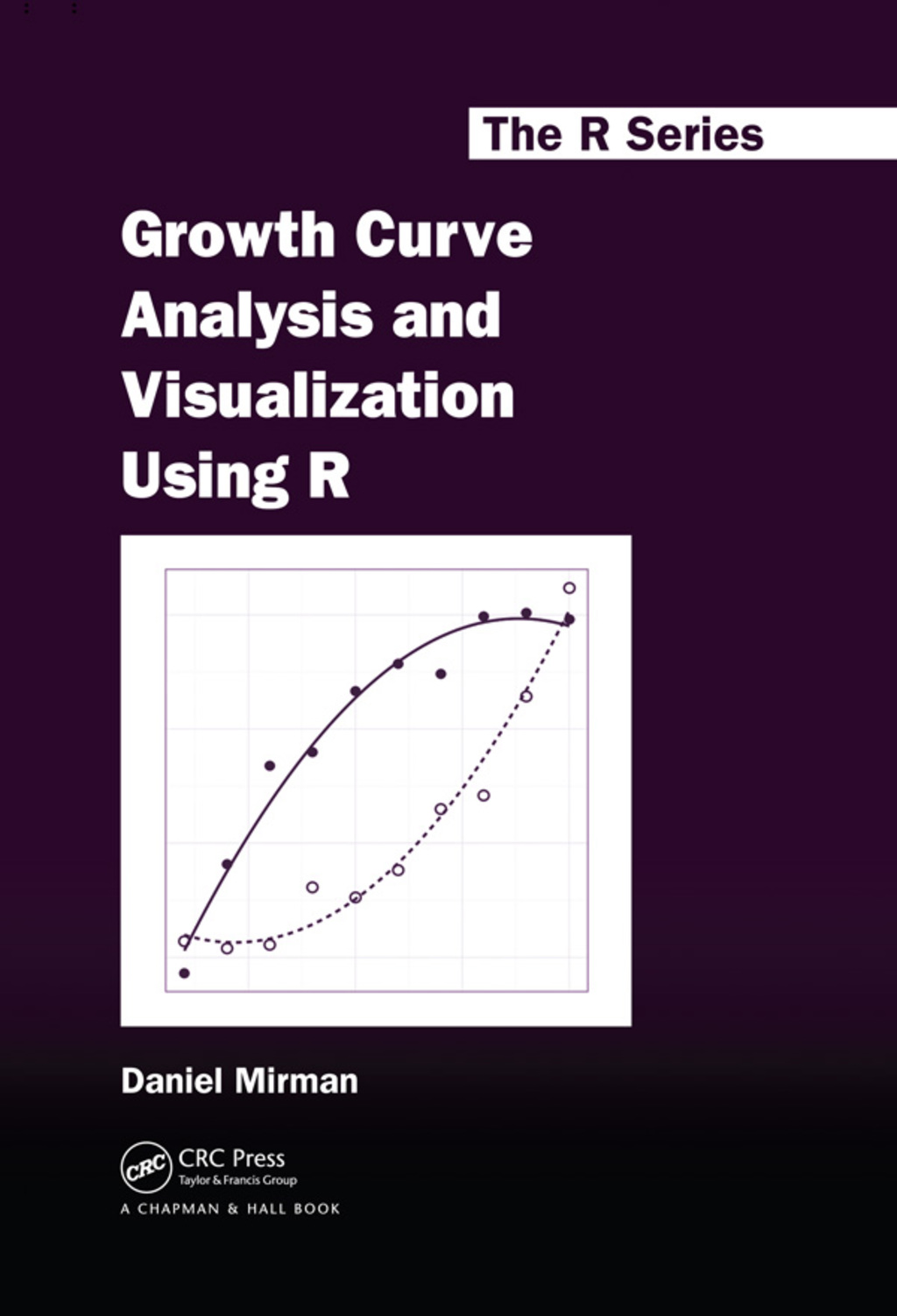 Growth Curve Analysis and Visualization Using R 1st Edition – PremiumJS Store